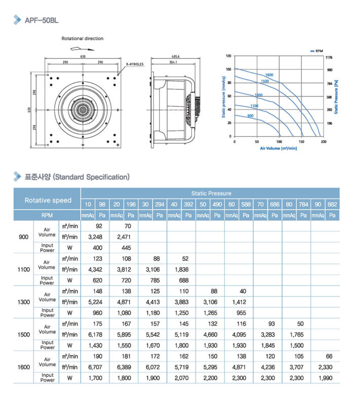 APF-50BL-en - 경진부로아