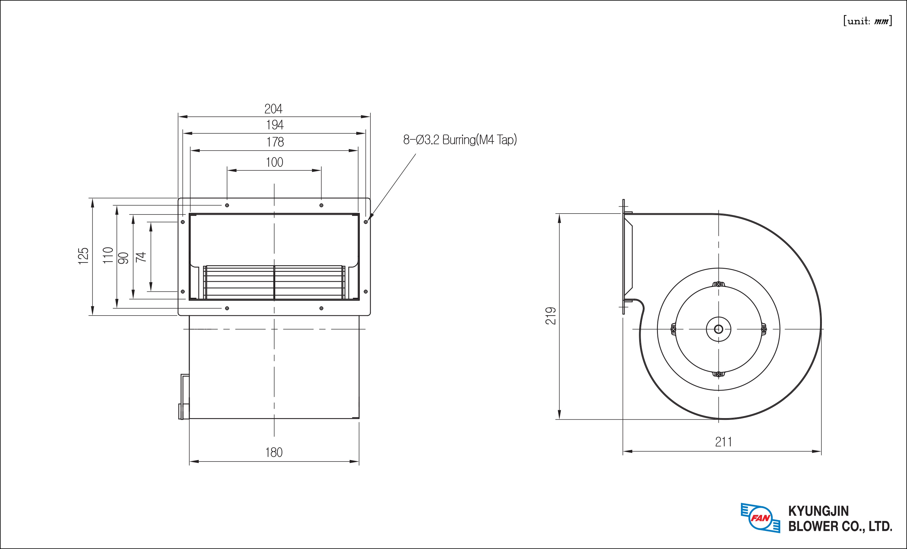 OUTER ROTOR SINGLE INLET DIRECT DRIVE CENTRIFUGAL FANS (BLDC ...